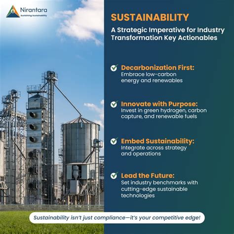 Sustainability Regulations Decarbonization Sustainability