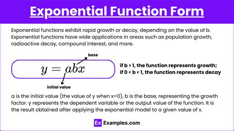 Unit 22 Modeling Data Sets With Exponential Functions Notes