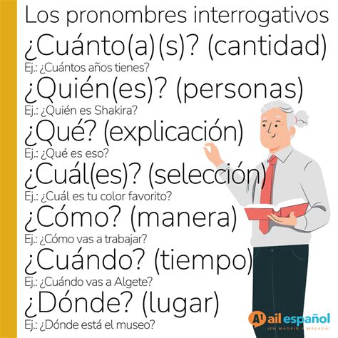 Los Pronombres Interrogativos Ail Español