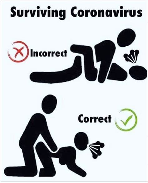 Sex Workers Surviving Corona Virus