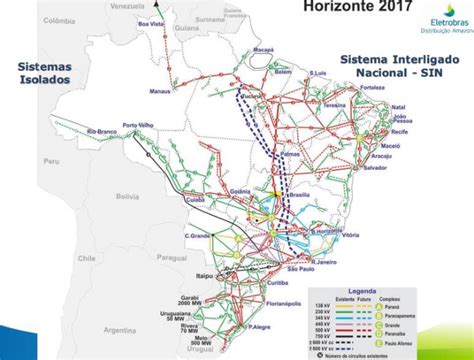 National Interconnected System Sin Download Scientific Diagram