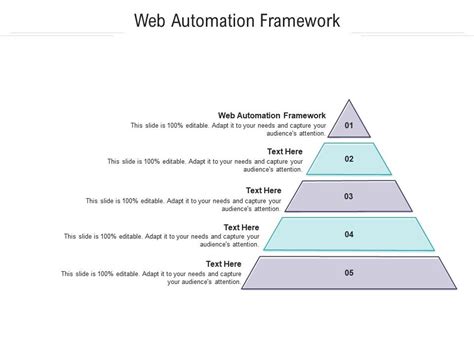 Web Automation Framework Ppt Powerpoint Presentation Ideas Slides Cpb Presentation Graphics