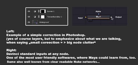 Mask Inputs For All Lookdev Nodes Reduce Node Clutter In Node Graph