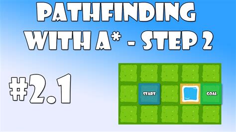 21 Pathfinding With A Step 2 Youtube