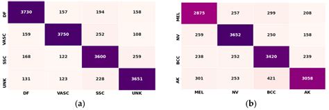 Applied Sciences Free Full Text An Adaptive Federated Machine