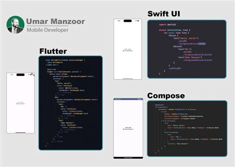 Afaq Zahir On Linkedin Some Magical Post 😁