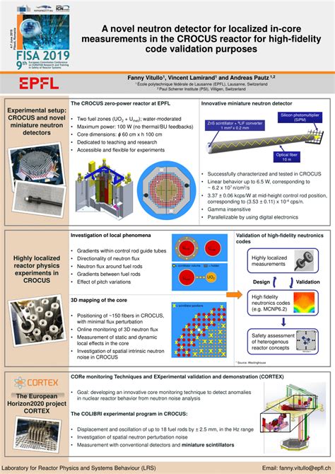 Pdf A Novel Neutron Detector For Localized In Core Measurements In The Crocus Reactor For High