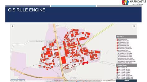 Gis Based Decision Support System Pptx