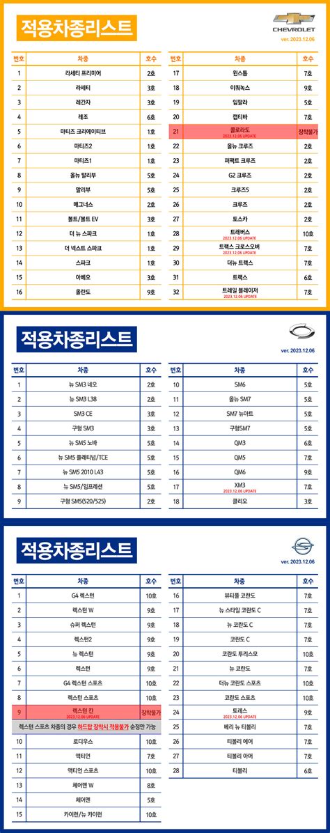 아우디 Q7 블랙박스 자동차커버 성에방지 바디커버 홈플러스 택배배송