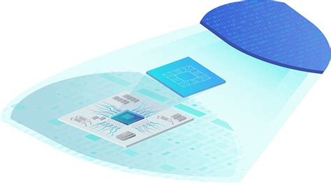 Qnx Neutrino Rtos Embedded Os Blackberry Qnx Qnx