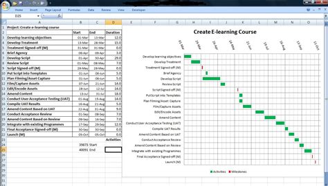 Workforce Management Excel Spreadsheet Spreadsheet Downloa Workforce Management Excel Spreadsheet
