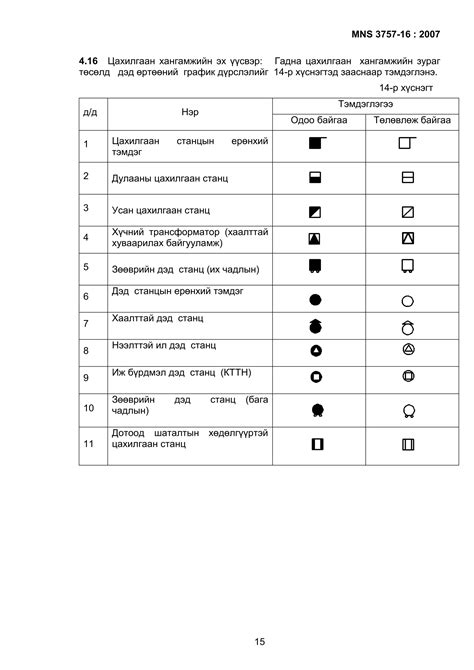 Mns 3757 16 2007 Pdf