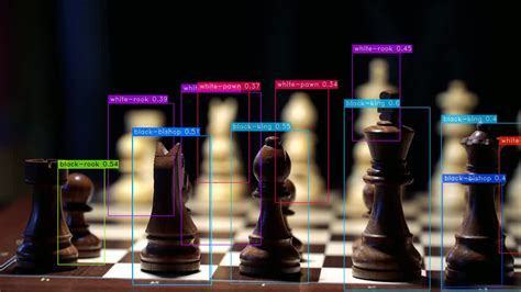 Hossam Elden Magdy On Linkedin Supervision Objectdetection Yolo Pythonprogramming Supervision