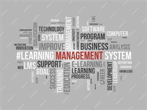 Premium Vector Word Cloud Background Concept For Learning Management