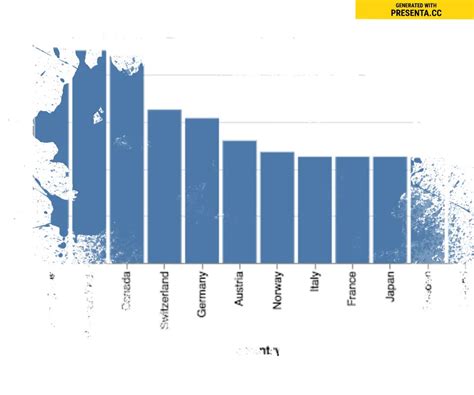 Articles Fabio Franchino