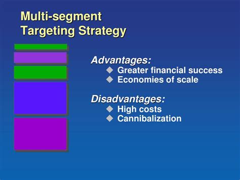 Ppt Segmenting Targeting And Positioning Powerpoint Presentation Id