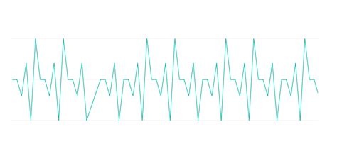 Understanding The Cost Performance Index CPI On Your Project Logikal