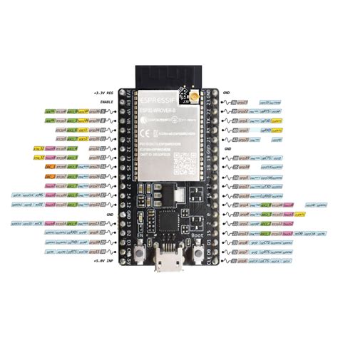Esp32 Devkitc V4 Pinout Images Photos Mungfali