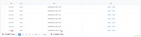 Elementui使用pagination分页组件增加自定义slot 阿里云开发者社区