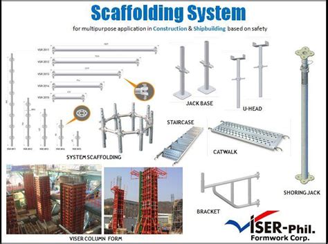 Scaffolding Commercial Industrial Construction Building Materials On Carousell