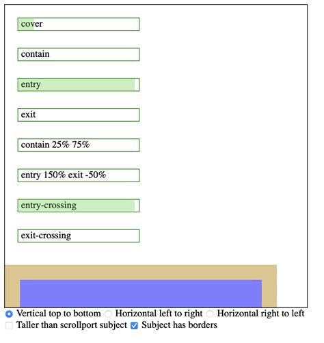 Polyfill Does Not Account For Subject Borders Issue Flackr Scroll Timeline Github
