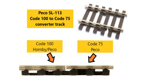 Peco Track Schaal H0 Peco 950581 Flexibele Rail Set 8 Delig C A 6 20m