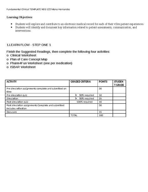 Vsim Clincial Documents To Use Mona Clinical 3 Fundamental Clinical Template Nsg 122 Mona