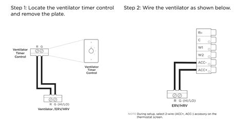 Ecobee Smart Thermostat Wiring Diagram Diagram Board