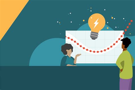 Freedom And Structure The Creativity Curve Itx Corp