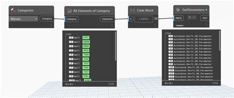 get all parameter names and values object type developers dynamo