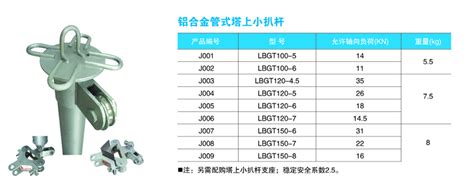 铝合金管式塔上小扒杆 抱杆系列 扬州广通电力机具有限公司