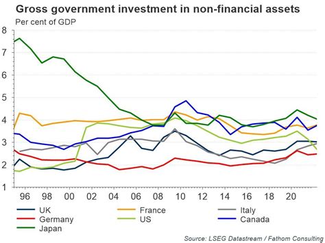 Datastream Lsegworkspace Lseg Data And Analytics