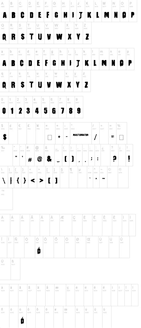 Masturbator Font Dafont Com