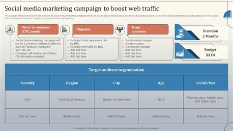 Social Media Marketing Campaign To Boost Web Traffic Database Marketing Strategies Mkt Ss V Ppt