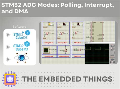 Stm32 Adc Modes Polling Interrupt And Dma