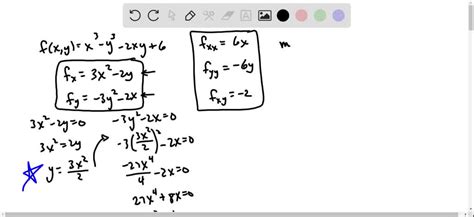 Solved Find All The Local Maxima Local Minima And Saddle Points Of The Functions In Exercises