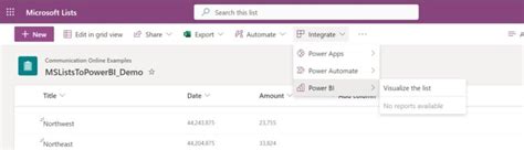 How To Use Microsoft Lists With Power Bi Akibia