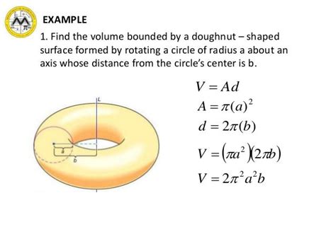 Lesson 15 Pappus Theorem