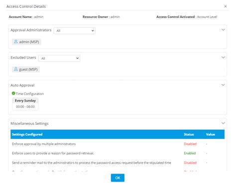Password Access Control Workflow