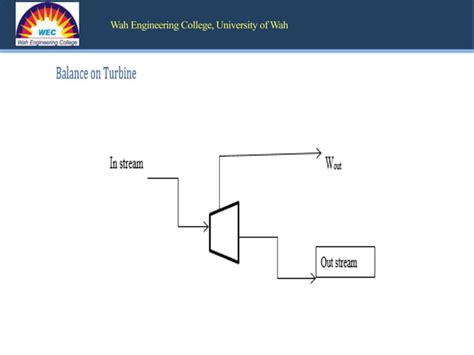 Thermo Problems Cascade Refrigeration Cycle Pptx