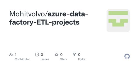Github Mohitvolvoazure Data Factory Etl Projects