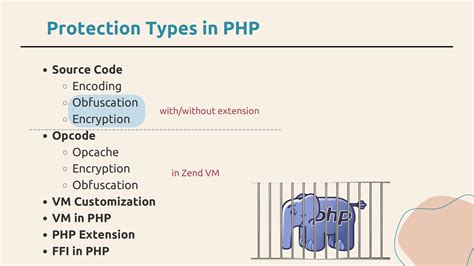 Source Code Protection Techniques In Php Speaker Deck
