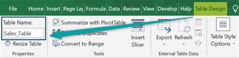 Data Model In Excel How To Create Examples Download Template