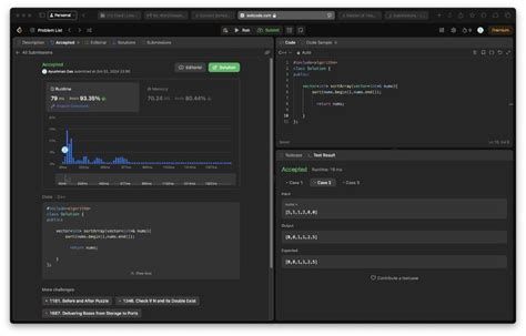 Drgviswanathan Vitbhopal Vitbhopallion Lionsroar Leetcode 100daysofcoding Ayushman Das