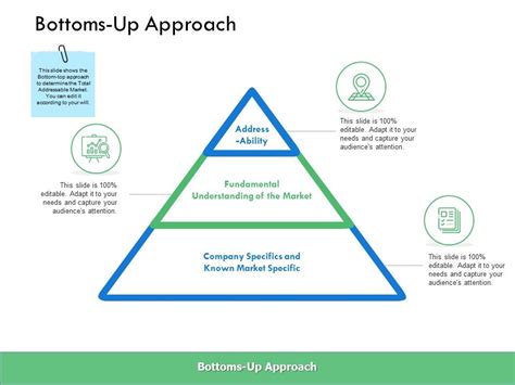 Bottoms Up Approach Ppt Powerpoint Presentation Outline Graphics Pictures