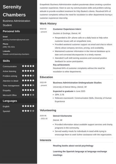 Job Resume Objective Examples