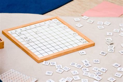 Montessori Math Materials — Montessori Theory