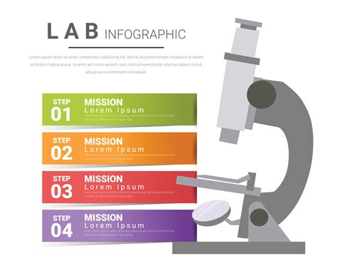 Infographics Presentation Microscope Scientists Workplace Concept 11395656 Vector Art At Vecteezy