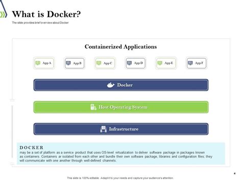 Introduction To Dockers And Containers Powerpoint Presentation Slides Presentation Graphics