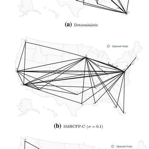 Single Versus Multiple Allocation In Hub Location Problems Download Scientific Diagram